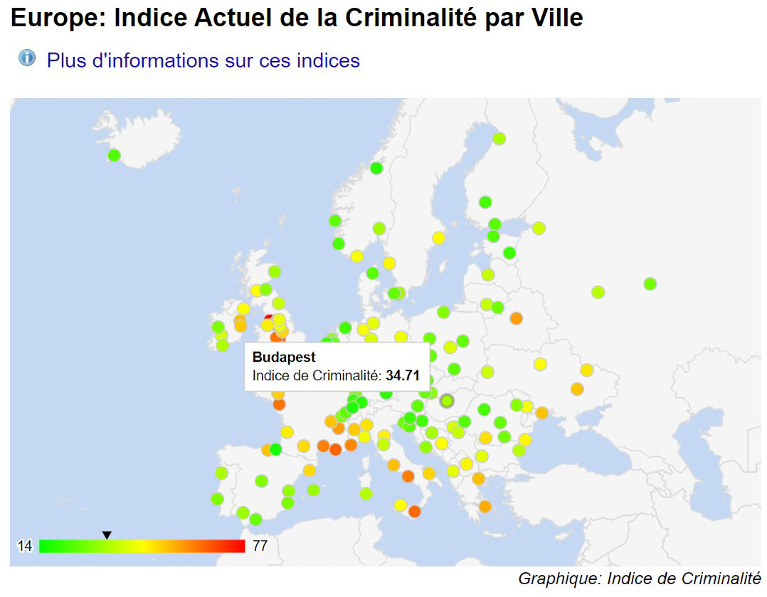 Neighborhoods to avoid in Budapest and the best places to stay